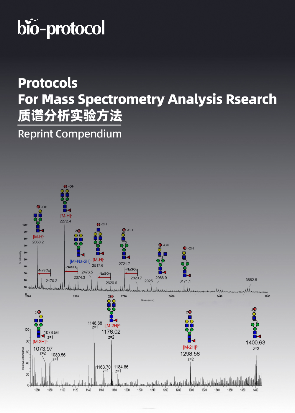 Mass Spectrometry Research —— Bio-protocol
